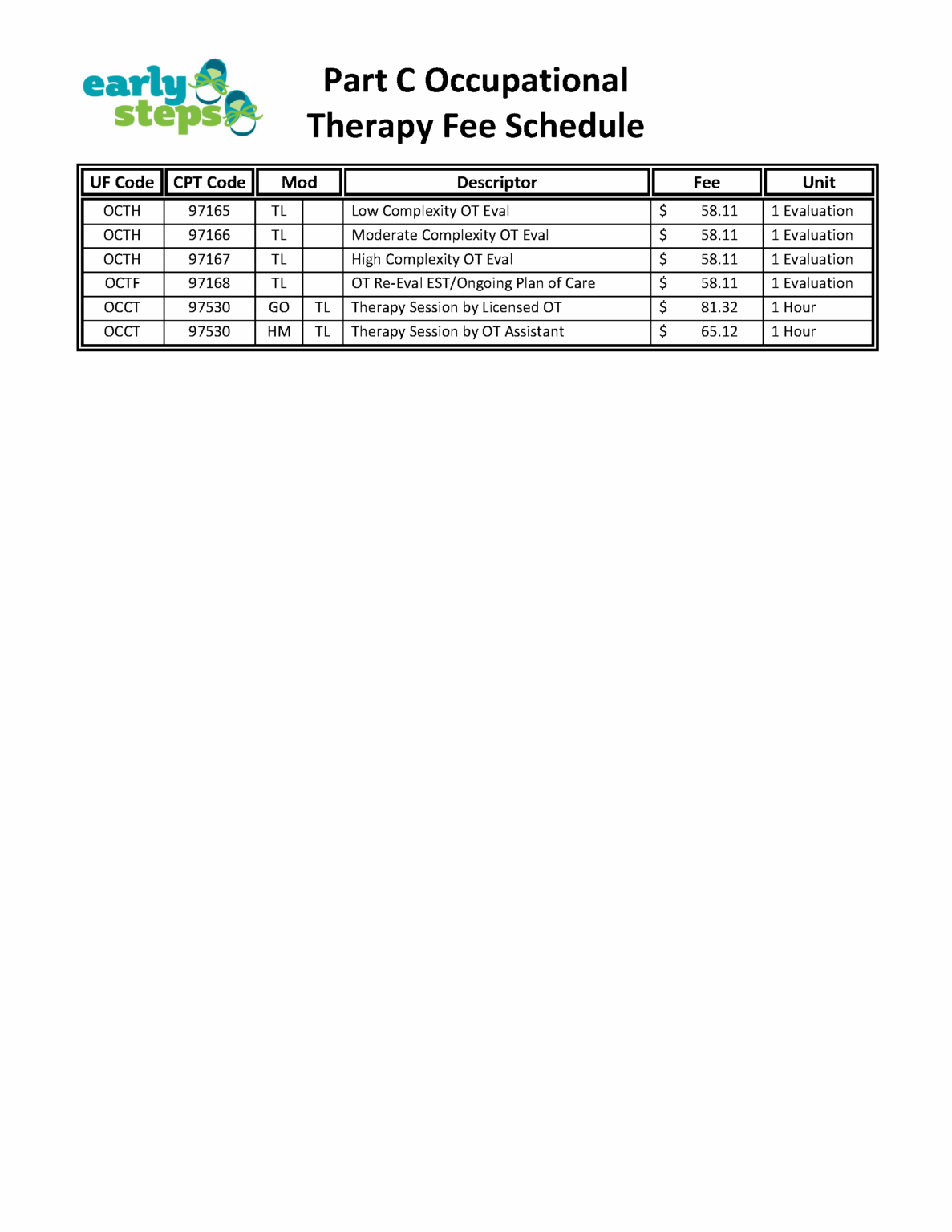 Part C Fee Schedule - FDOH Early Steps